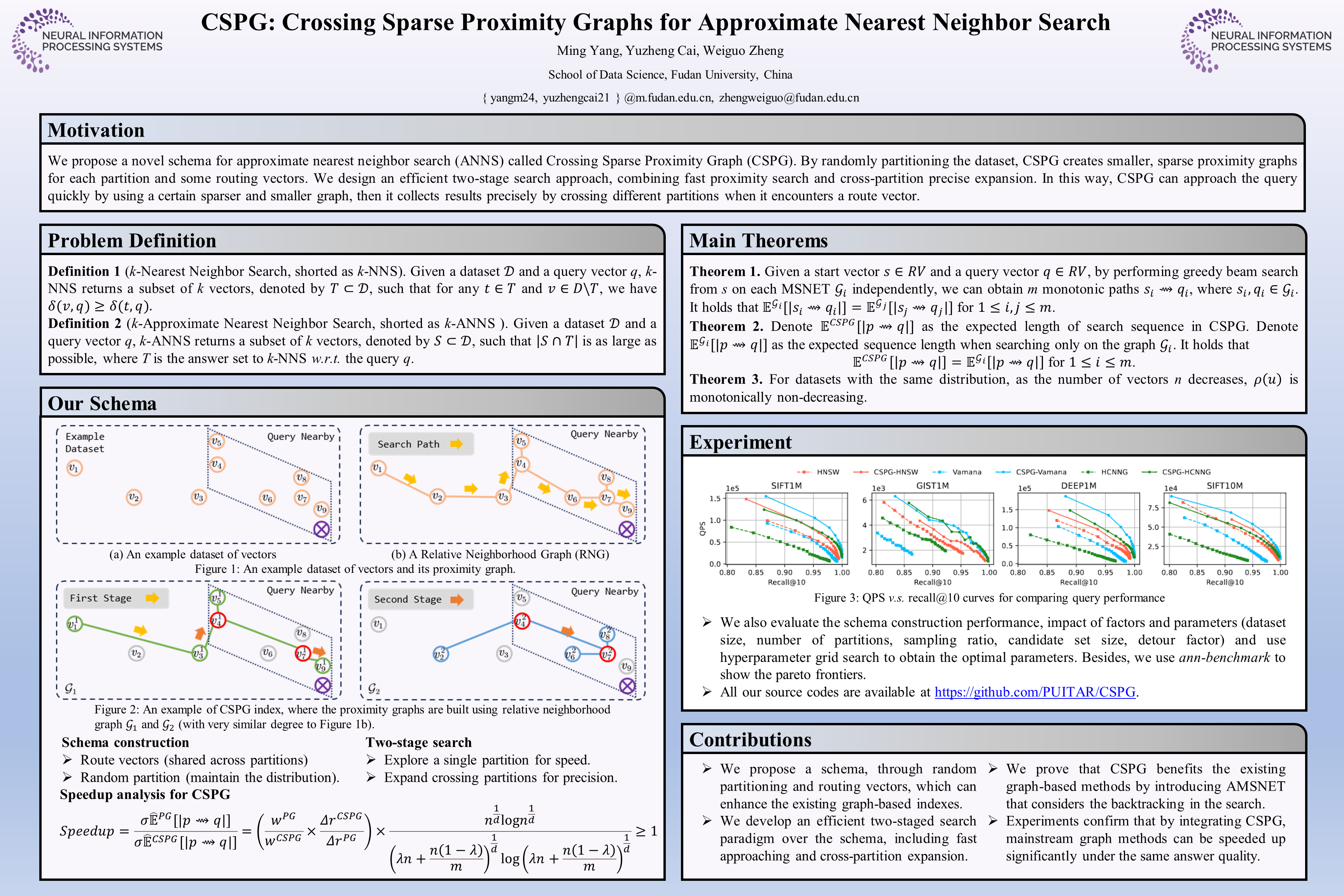 NeurIPS Poster CSPG: Crossing Sparse Proximity Graphs for Approximate Nearest Neighbor Search